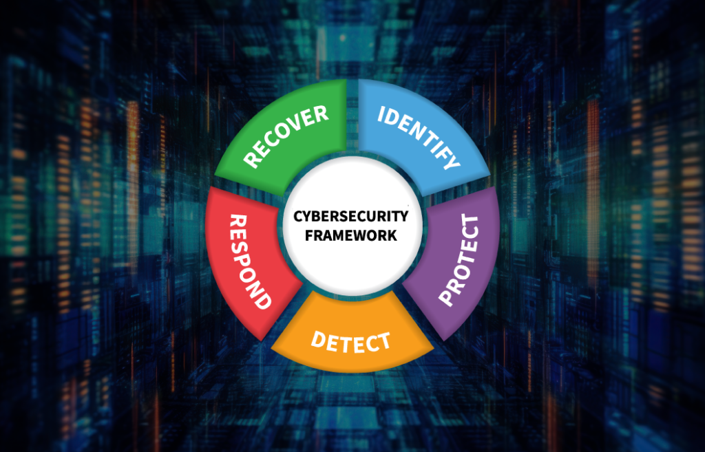 IT Security Assessment | First Focus